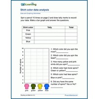 NDLI: Spin, Tally, Graph & Analyze