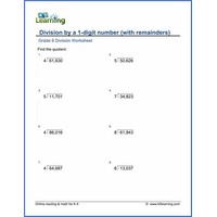 NDLI: Division by a 1-digit number with remainder