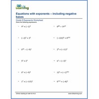 NDLI: Equations with exponents, negative bases