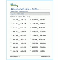NDLI: Comparing numbers up to 1 million
