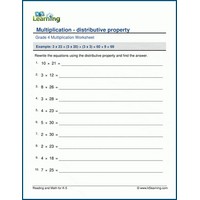 NDLI: Distributive property