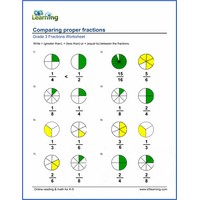 NDLI: Comparing proper fractions