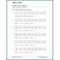 NDLI: Identifying number patterns