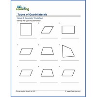 NDLI: Classifying quadrilaterals
