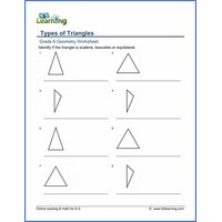 NDLI: Classifying triangles