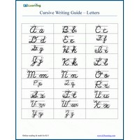 NDLI: Cursive Letter Writing Guide