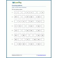 NDLI: Counting Patterns