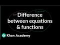 NDLI: Equations vs. functions
