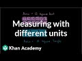 NDLI: Measuring rectangles with different unit squares