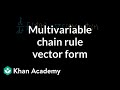 NDLI: Vector form of the multivariable chain rule