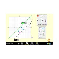NDLI: Graphing Lines